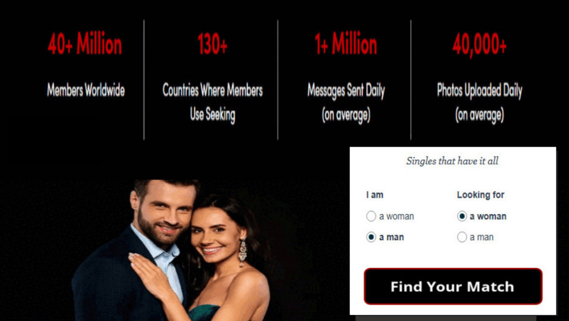 Upscale Online Dating